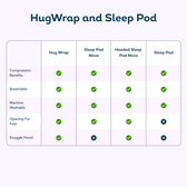 Hug Wrap™ – Hug Sleep Inc.
