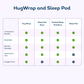 Hug Wrap™ – Hug Sleep